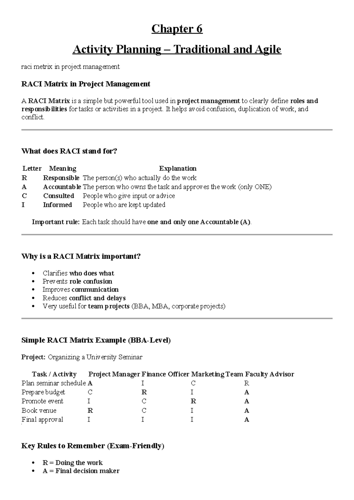 Ch 6: Activity Planning - RACI & WBS in Project Management - Studocu