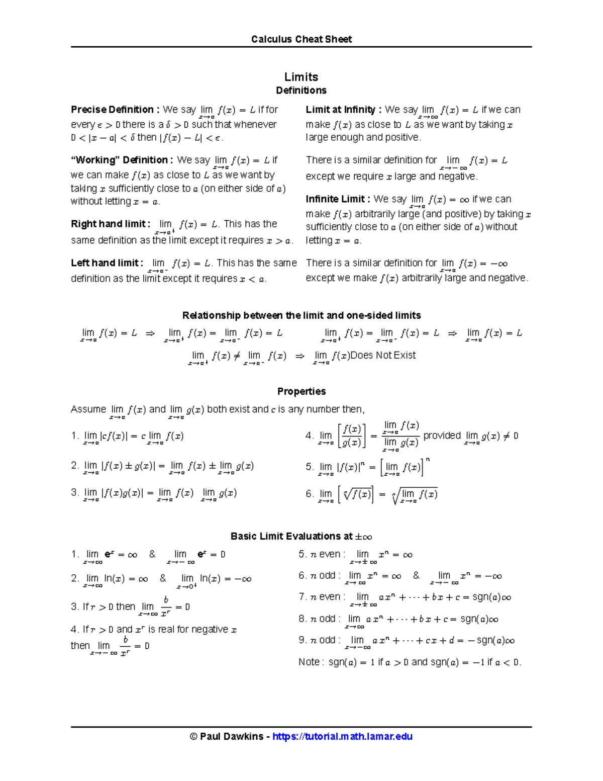 Calculus 101 - Essential Limits and Derivative Concepts - Studocu