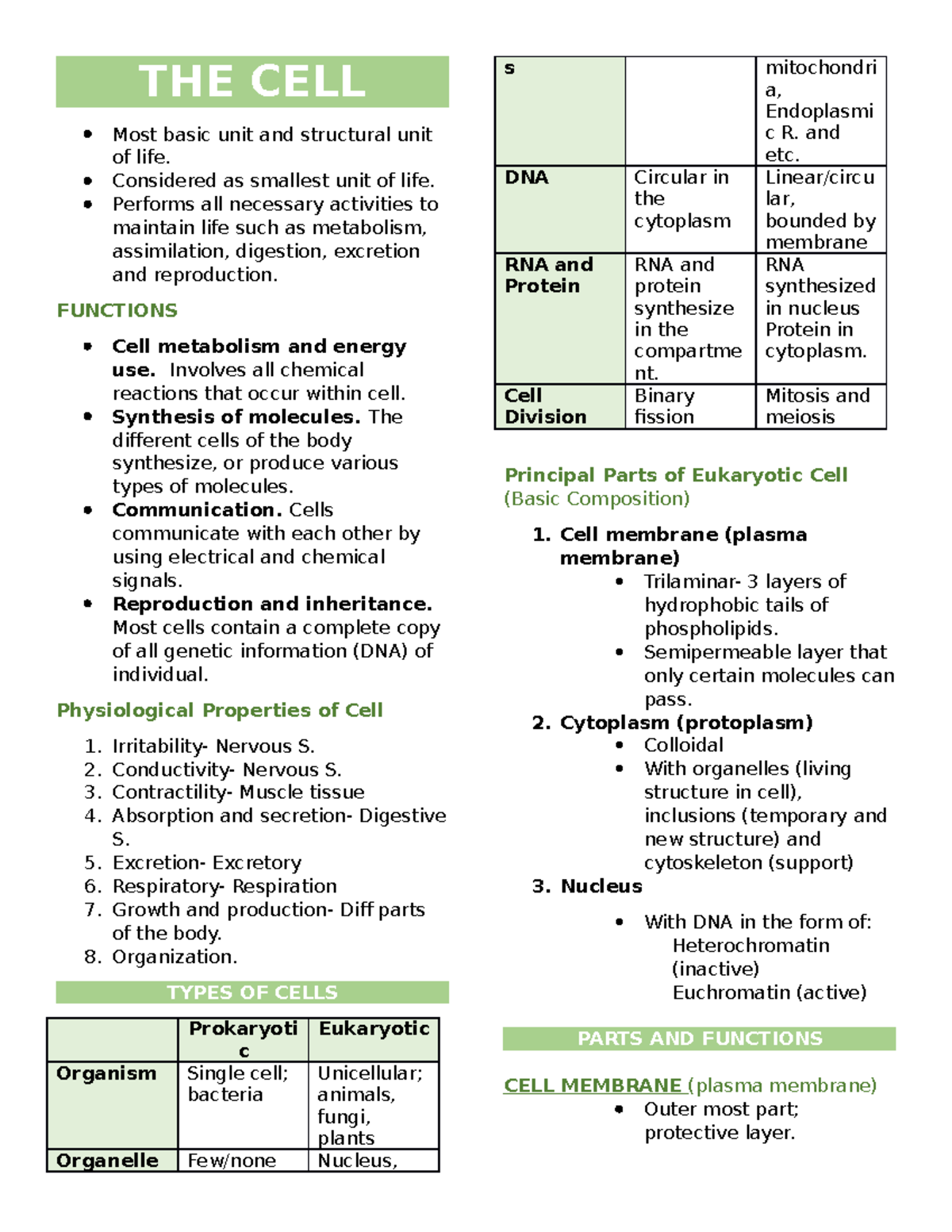 THE CELL - Intro - THE CELL Most basic unit and structural unit of life ...