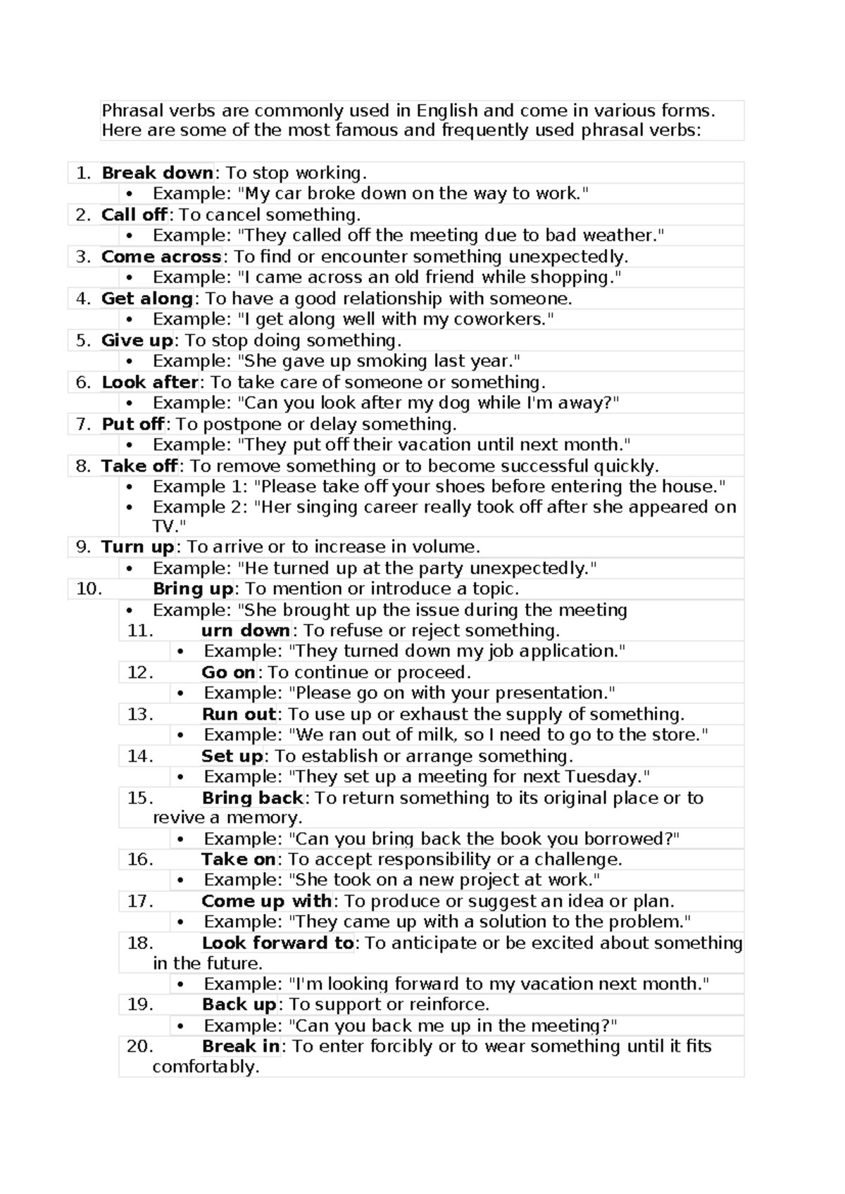 Commonly Used Phrasal Verbs in English - Summary Guide - Studocu