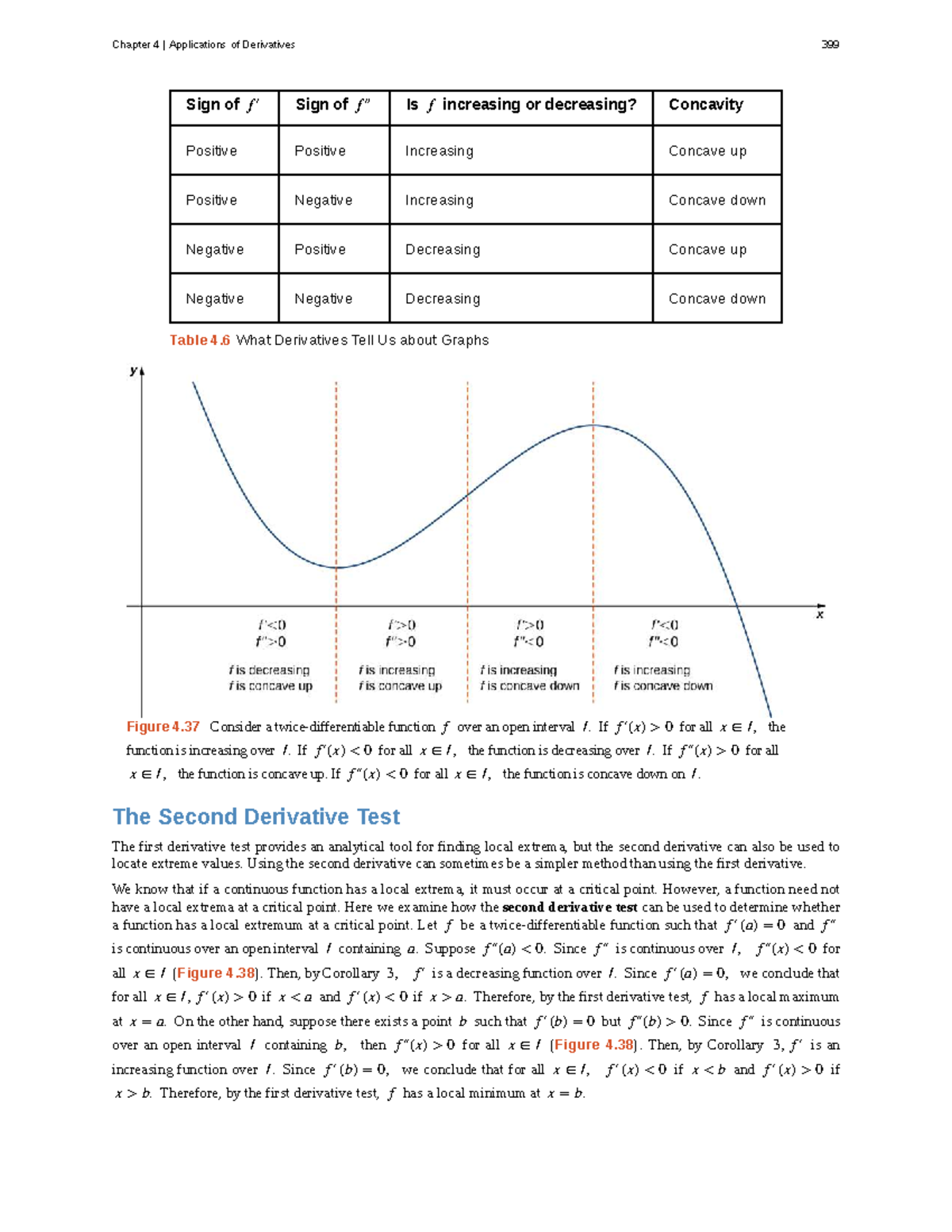 Calculus Volume 1 - Part 2: Chapter 4 Derivatives Applications - Studocu