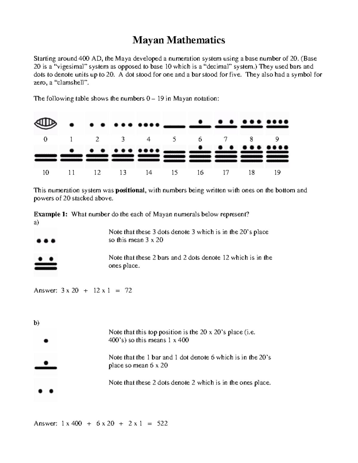 MATH 201: Understanding Mayan Numerals and Their Conversion Techniques ...