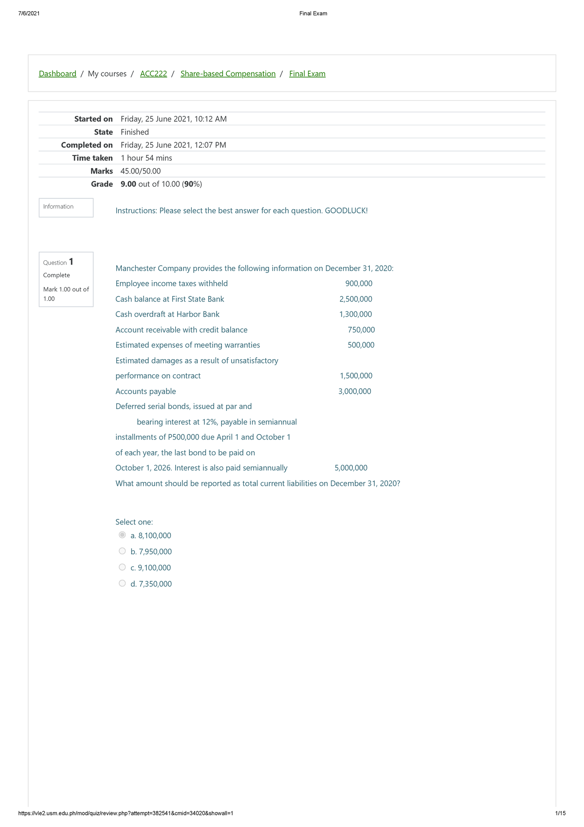 Final Exam - ACC222 Intermediate Accounting: Share-based Compensation ...