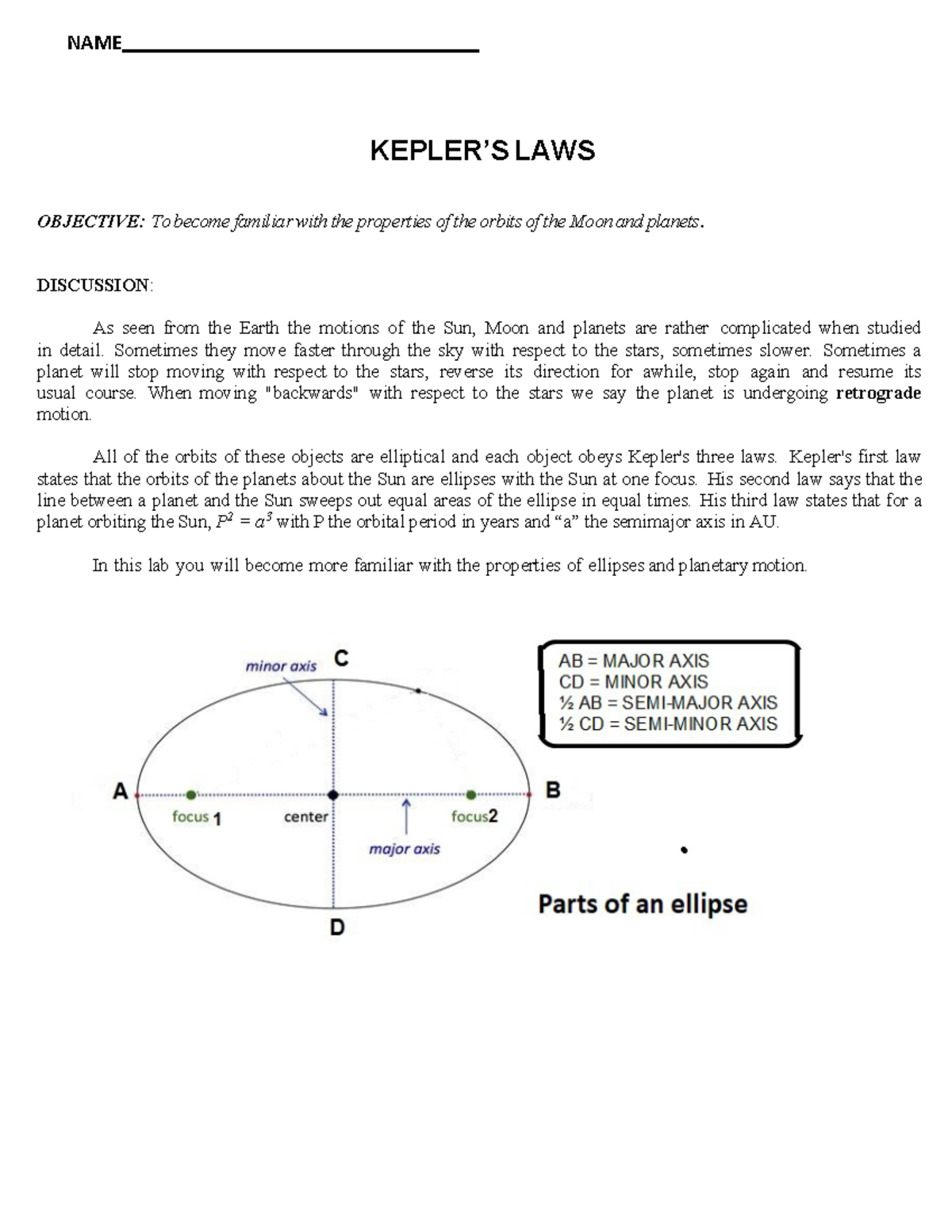 Kepler's Laws Lab-3: Understanding Orbital Dynamics and Properties ...