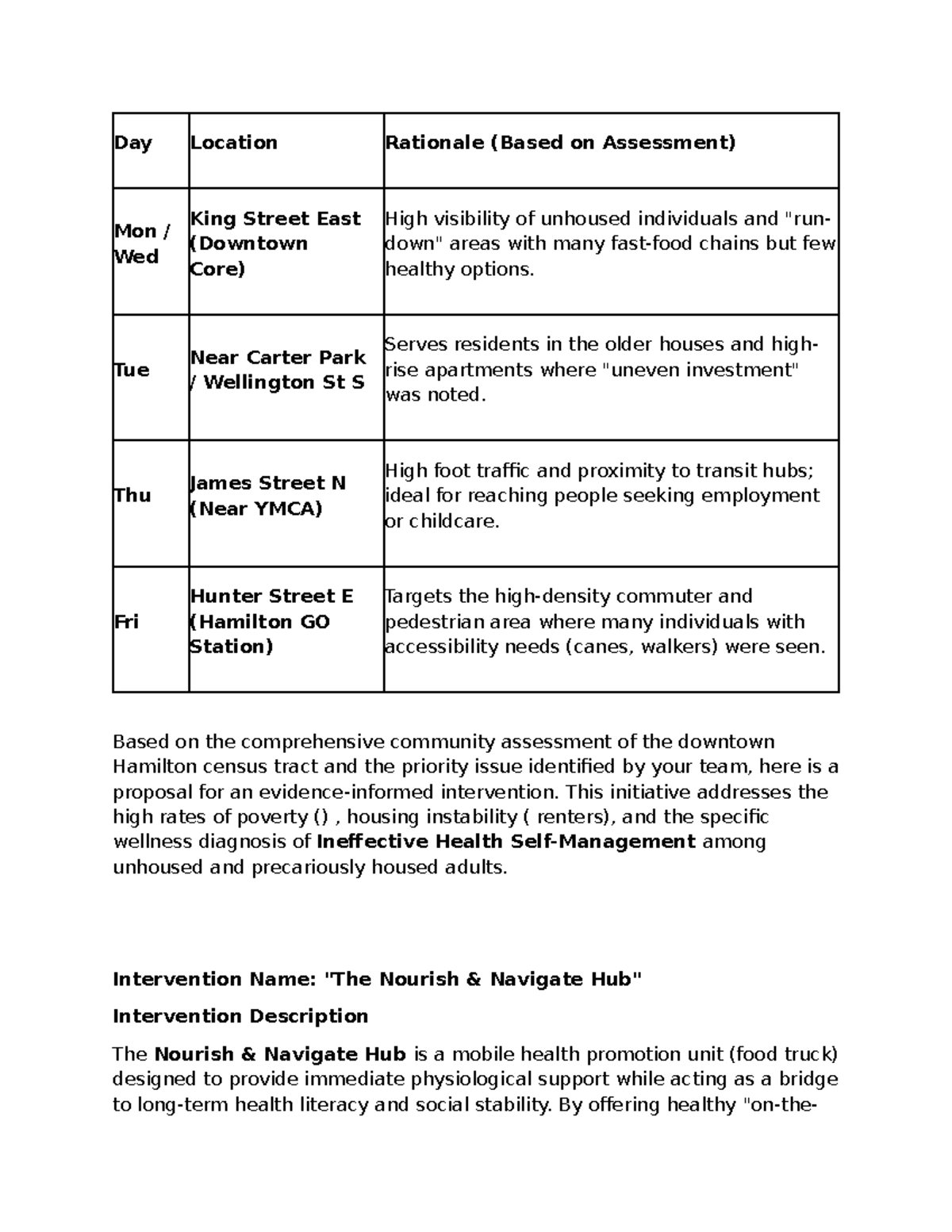 3CN3 Final Project: Nourish Navigate Hub Intervention Proposal - Studocu