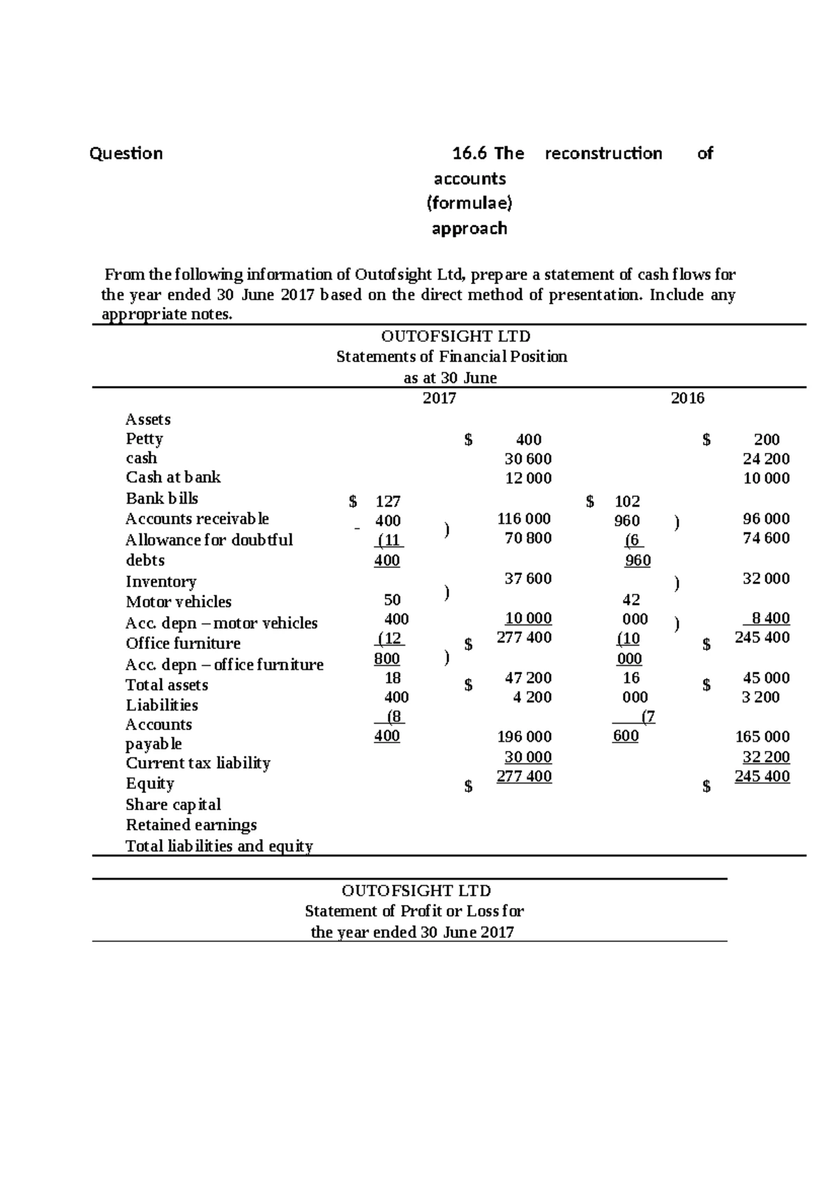 AF210 Tutorial Answers - Financial Accounting - Studocu