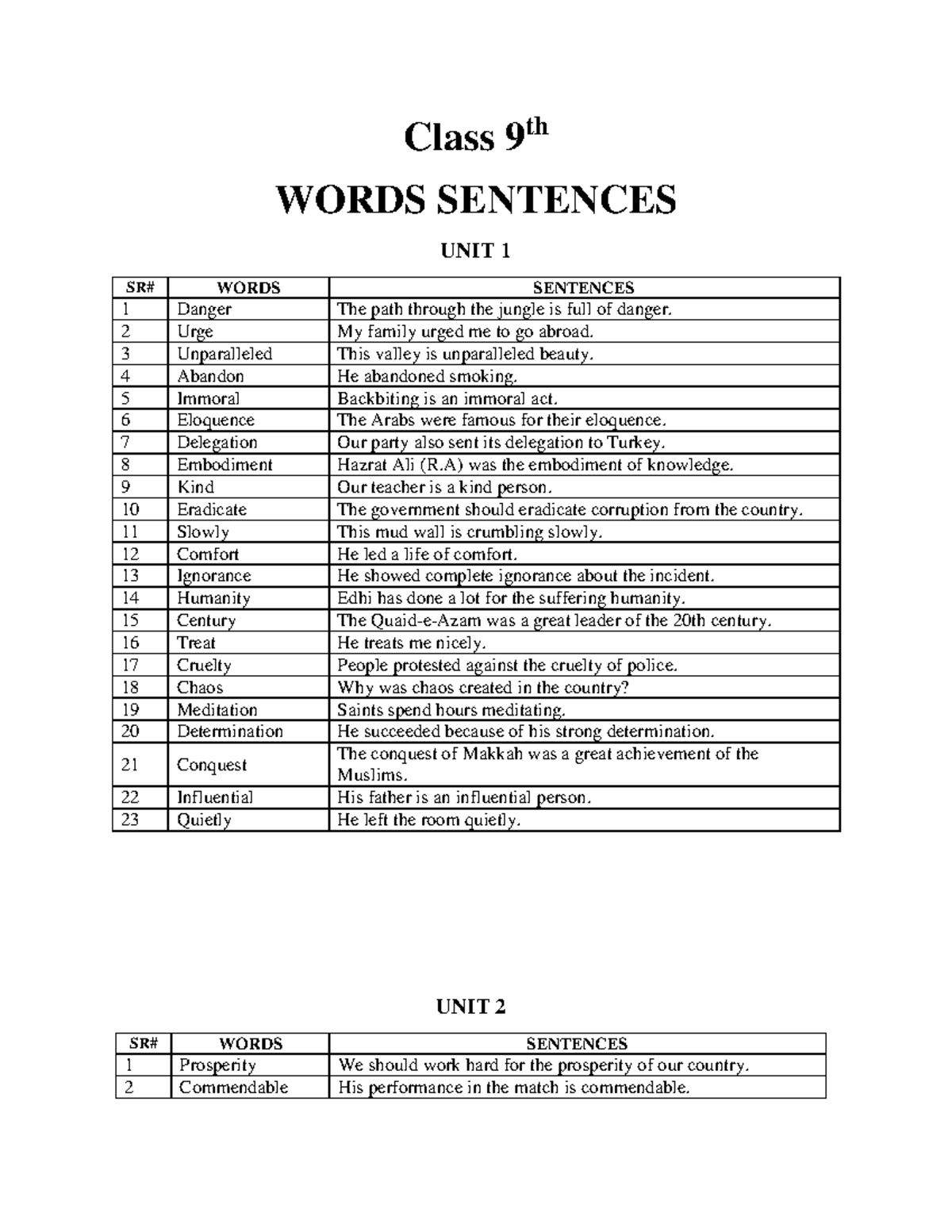 Class 9th English: Vocabulary & Sentences from Units 1-12 - Studocu