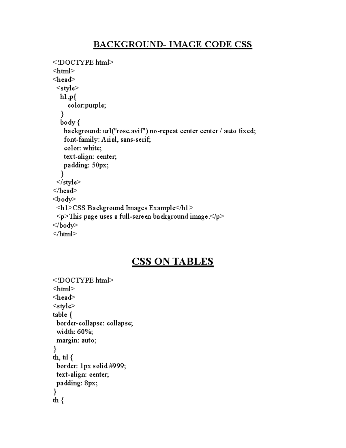 Unit 3 code - unit 3 - BACKGROUND- IMAGE CODE CSS - Studocu