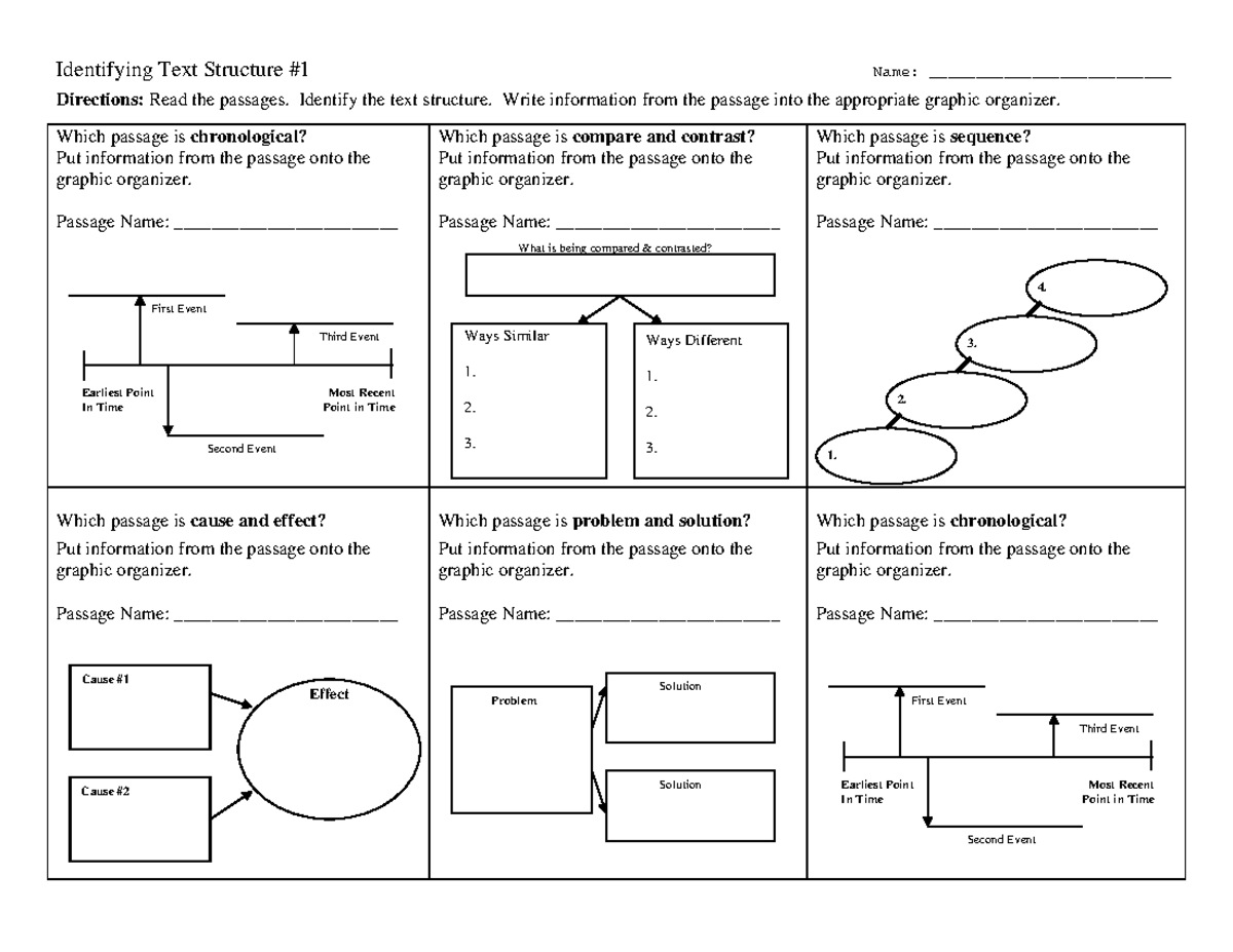 Identifying Text Structure Worksheet: Graphic Organizer Guide - Studocu