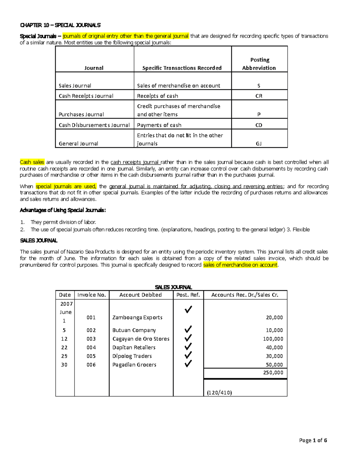 Chapter 11 - Utilizing Special Journals in Accounting Practices - Studocu