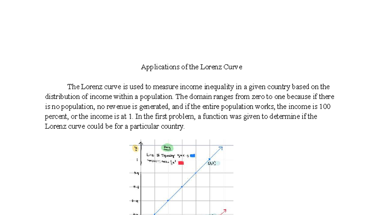 Applications of the Lorenz Curve in Income Inequality Analysis - Calc ...
