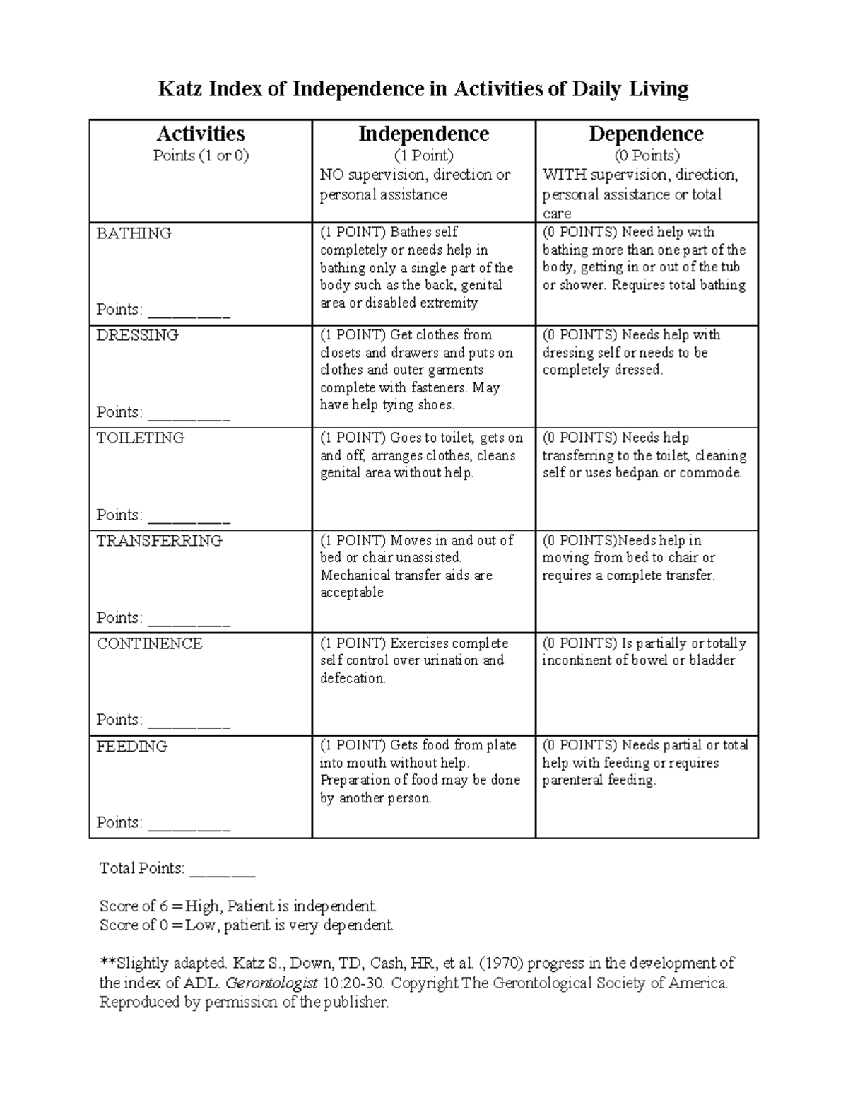 Katz Index of Independence in ADLs: Scoring Guide and Criteria - Studocu
