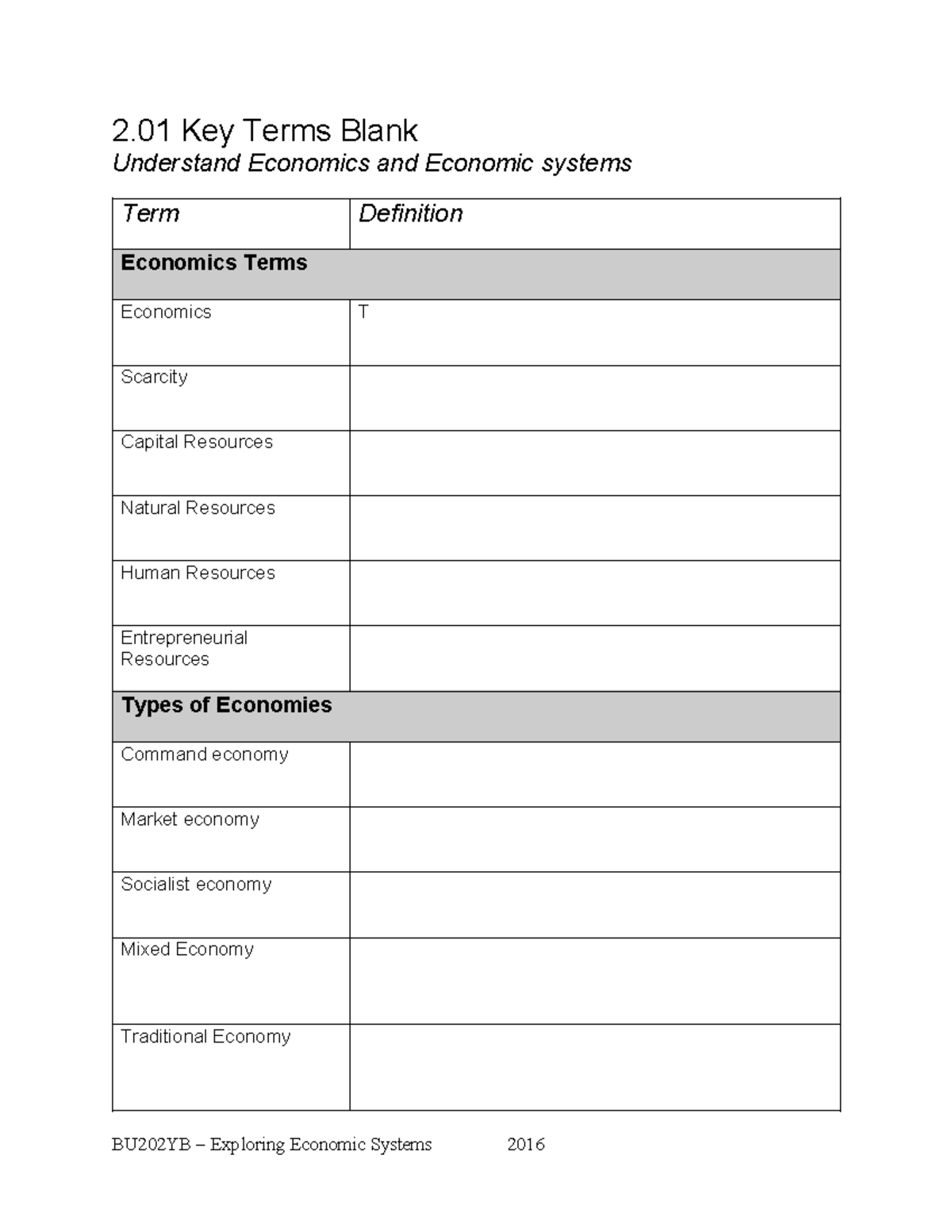 2.01 Economics and Economic Systems Key Terms Blank-1 - 2 Key Terms ...