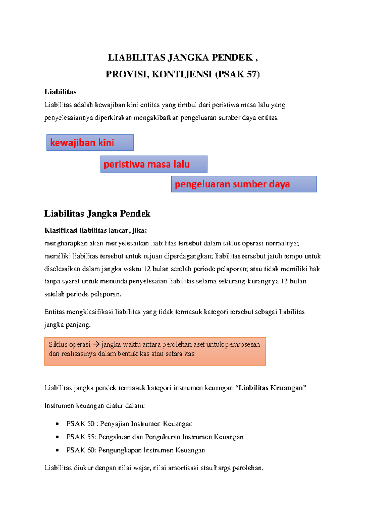 Analisis Liabilitas Jangka Pendek & Provisi dalam PSAK 57 (Akuntansi ...