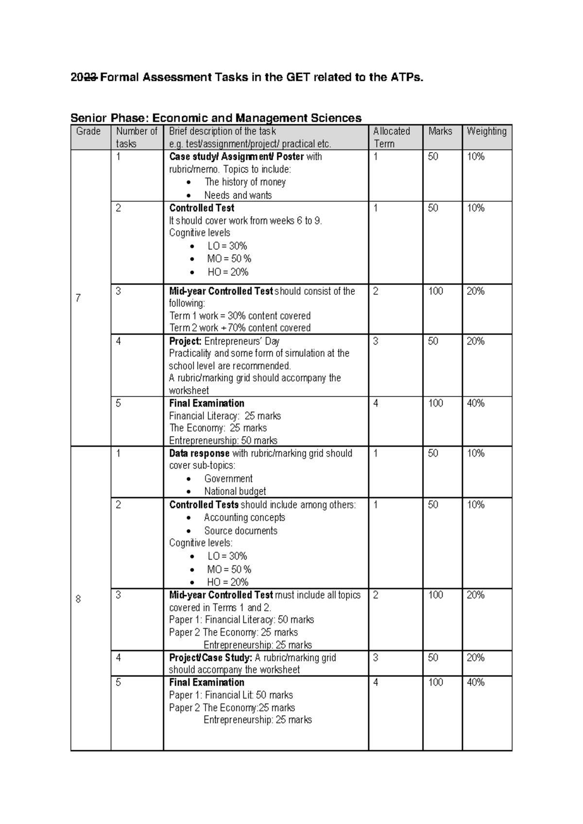 2026 EMS Programme of Assessment: Formal Tasks Overview - Studocu