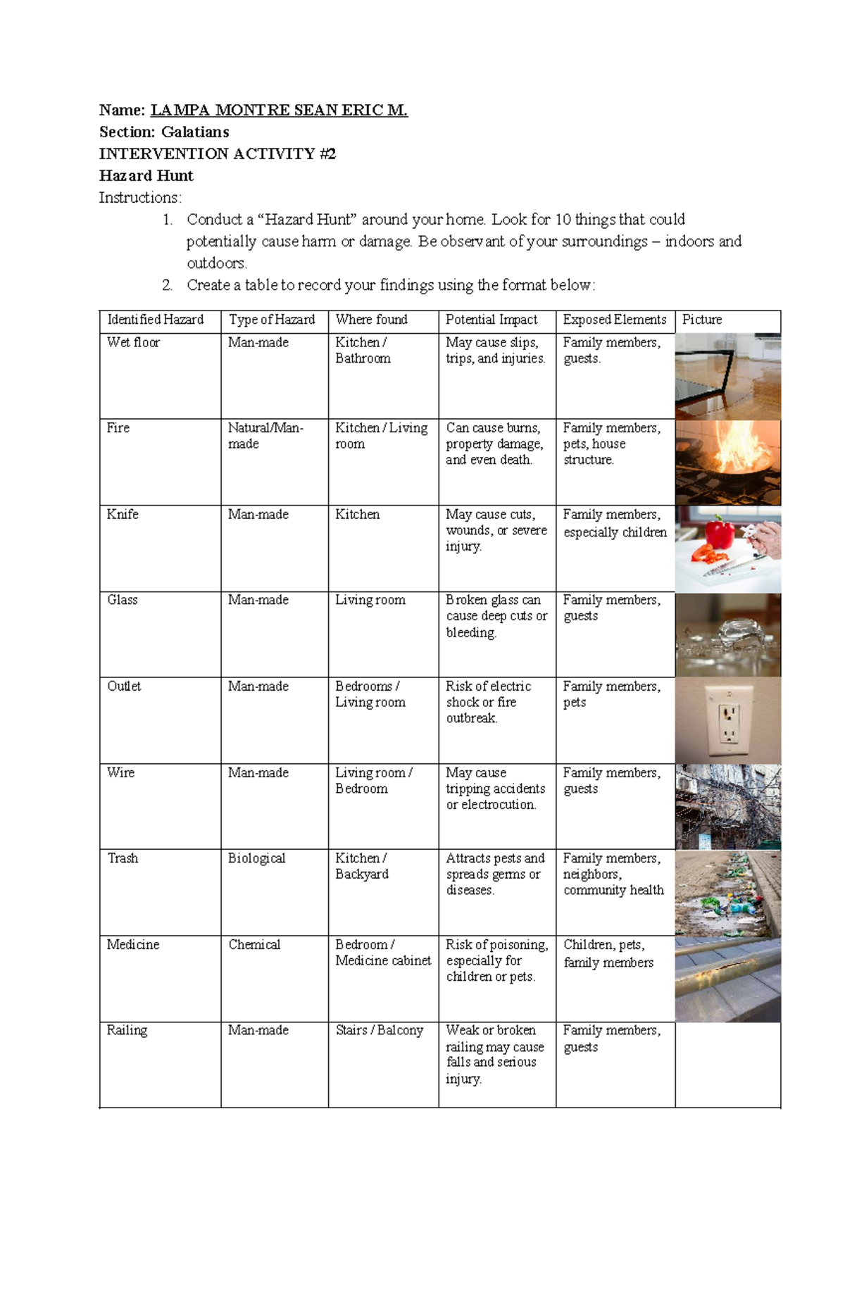 DRRR - Intervention ACT. 2 Final Exam: Hazard Hunt Activity - Studocu
