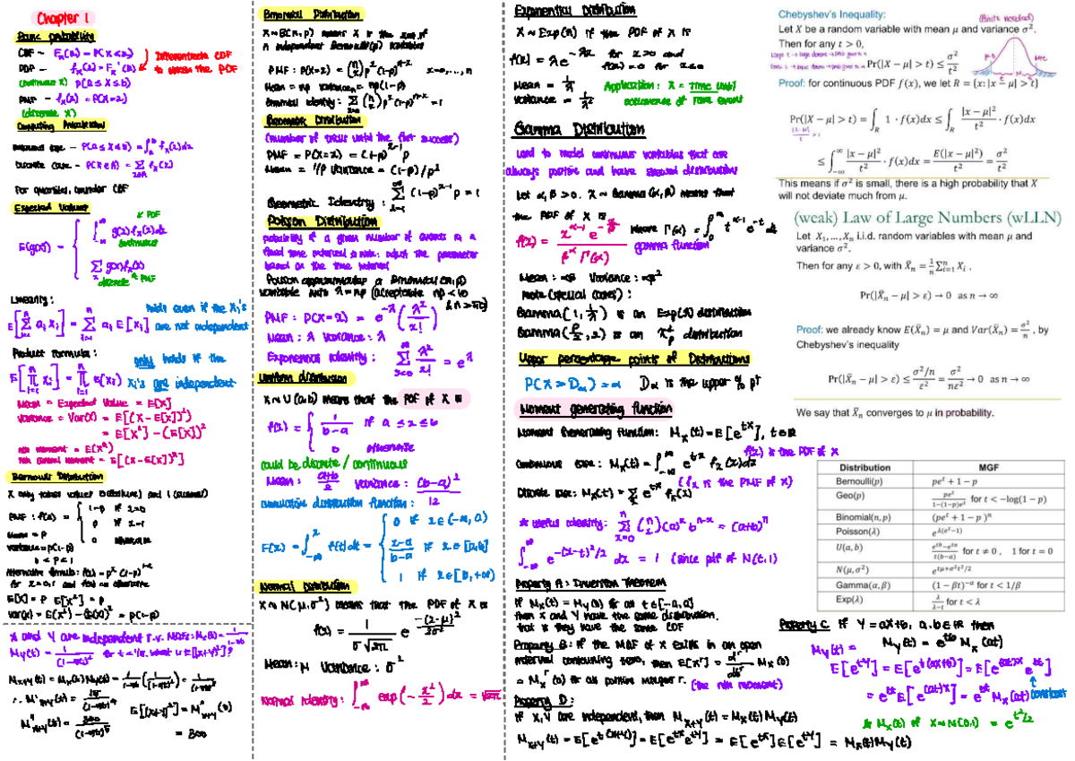 Cheatsheet MH3500 Statistics: Midterm Notes on Distributions - Studocu
