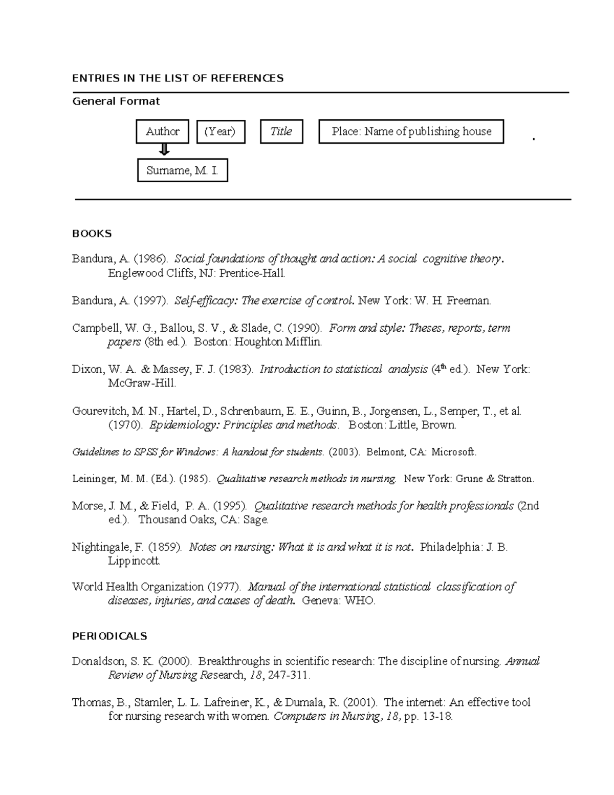 References Formatting Guide Handout for Students - Studocu