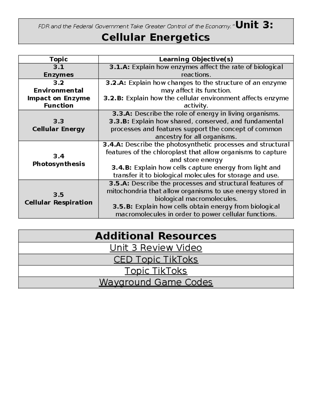Unit 3 Review: Cellular Energetics, Enzymes, and Photosynthesis ...