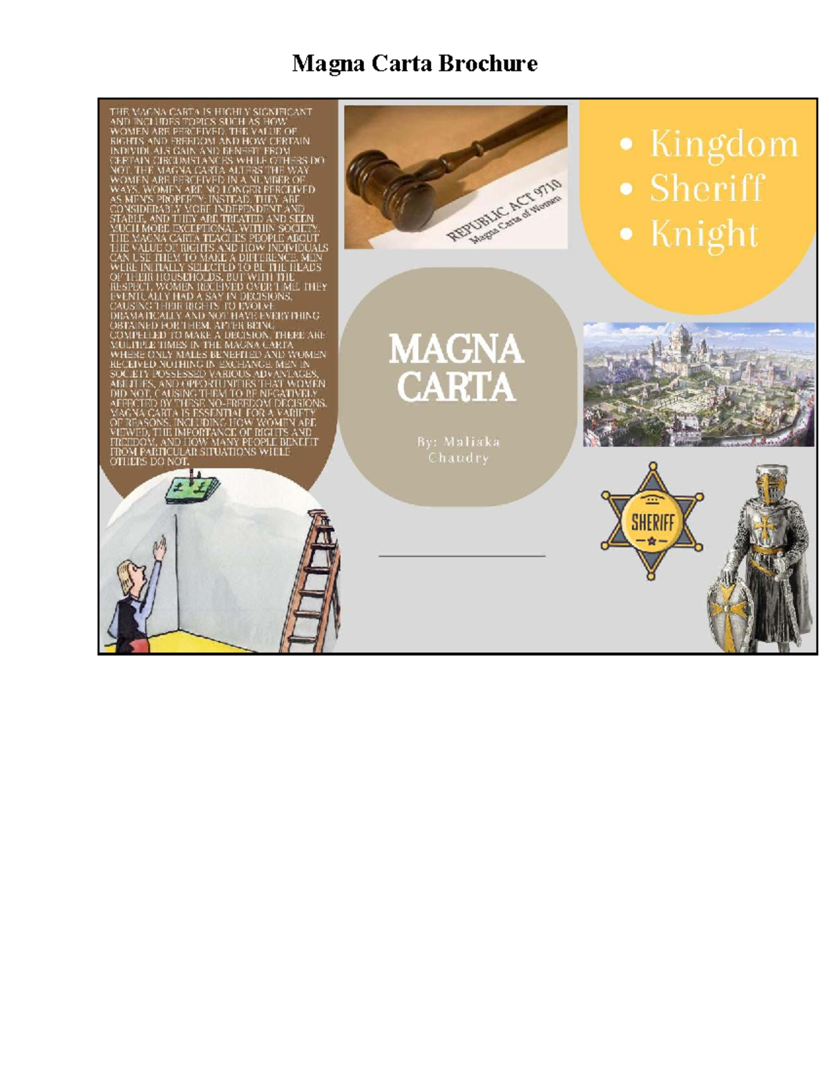 Grade 11 Law Assignment: The Significance of the Magna Carta - Studocu
