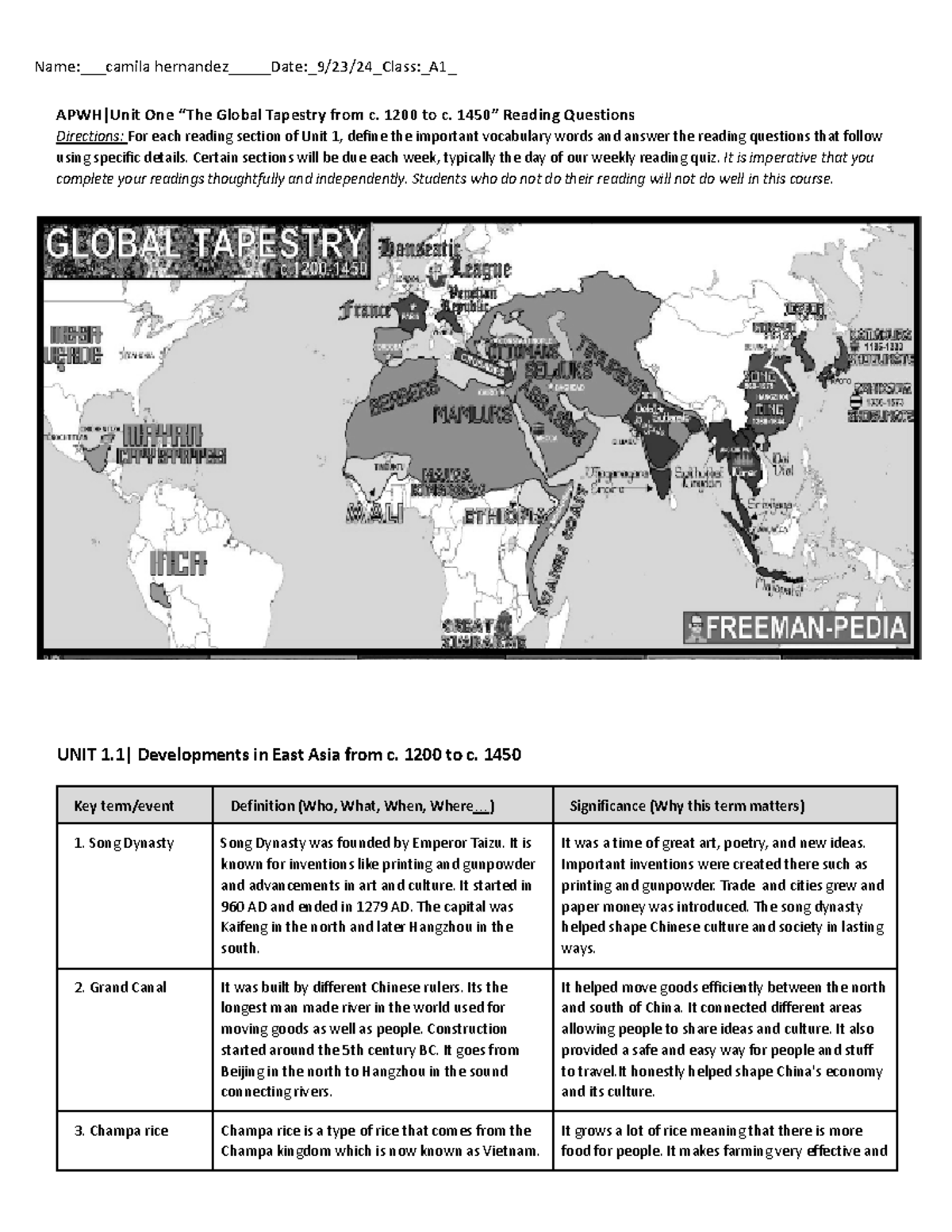 APWH A1 Unit 1 Reading Guide: The Global Tapestry c. 1200-1450 - Studocu