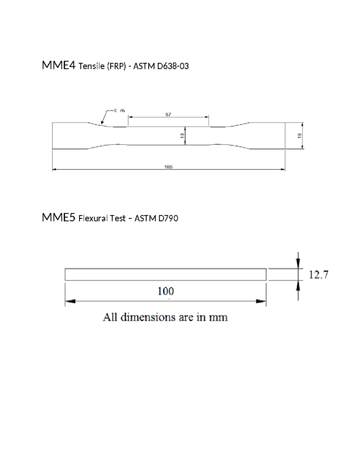 ASTM Drawings for FRB - AAAAAAAAAAAAAA BBBBBBBBBBBBBBB NNNNNNNNNNNNNNNN ...