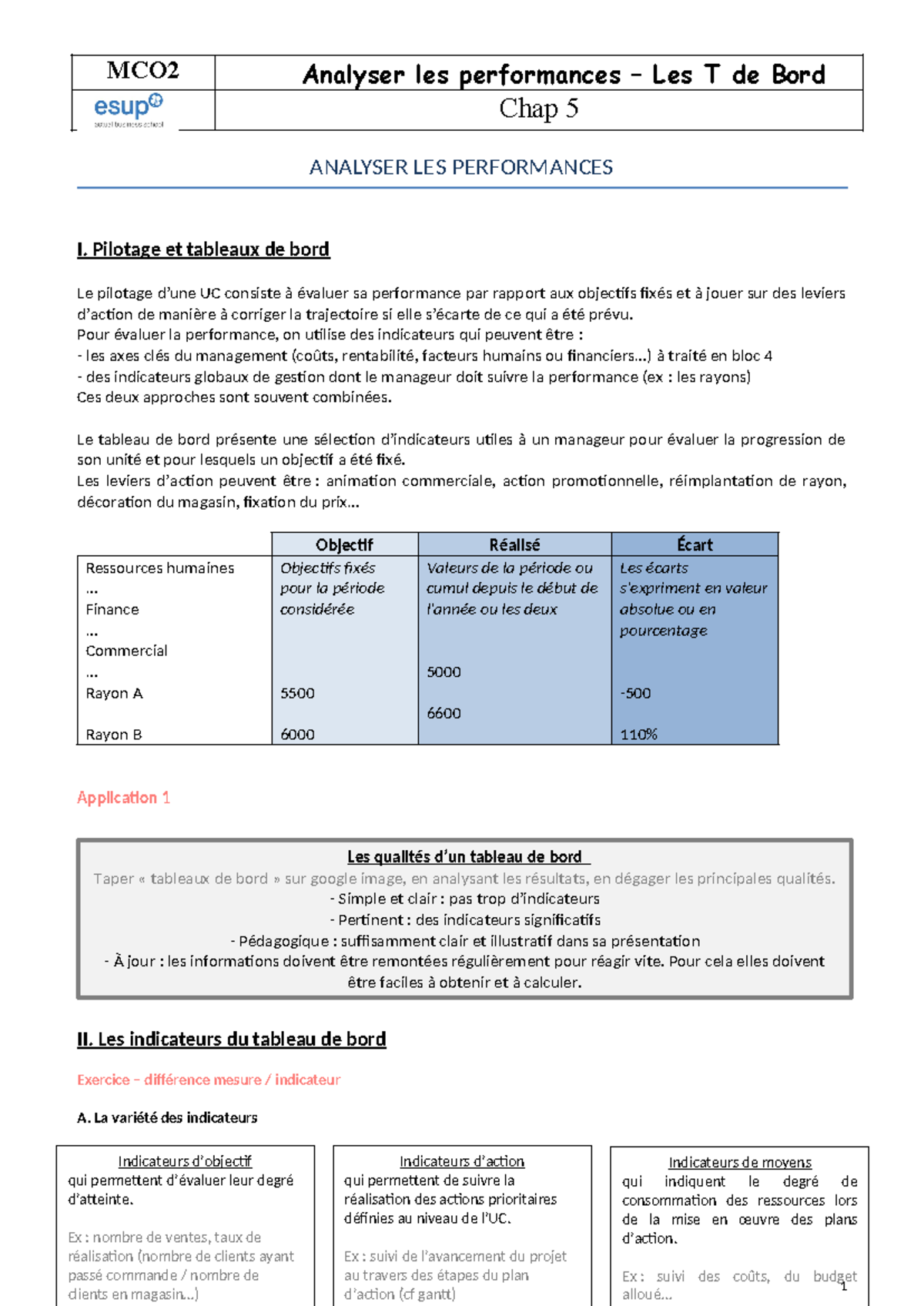 Cours - Analyse des Performances et Tableaux de Bord (Chap 5) - Studocu