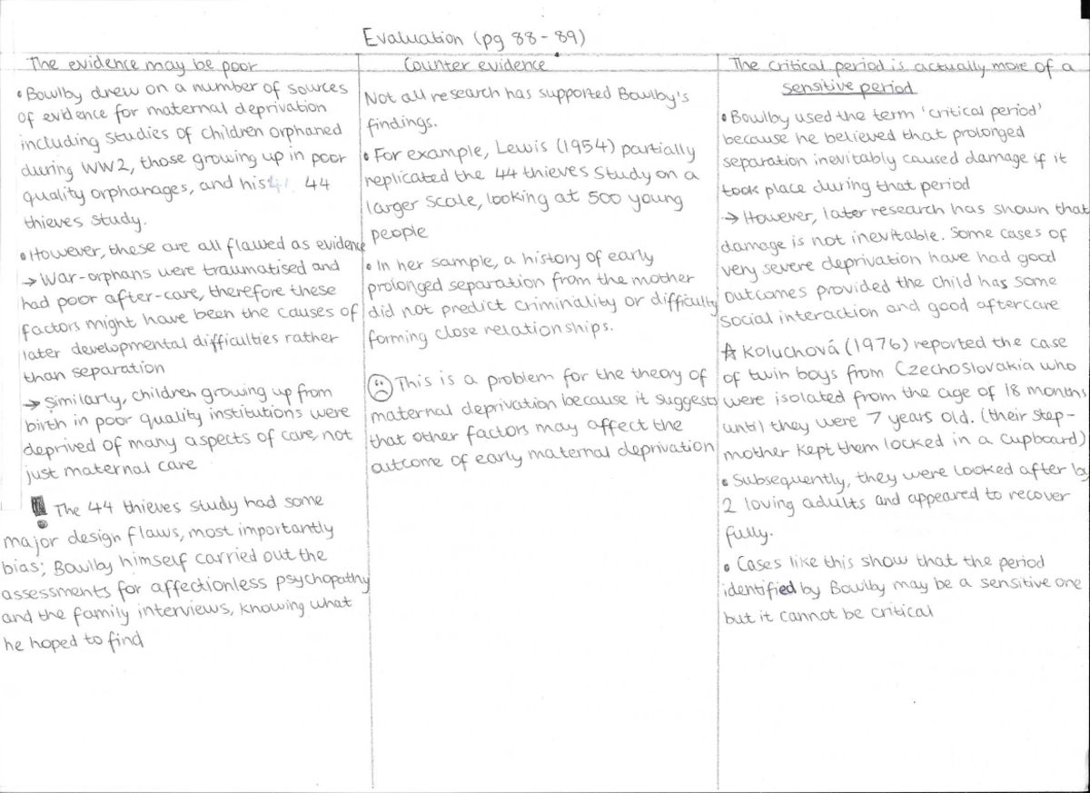 Evaluation of Maternal Deprivation Theory: An In-depth Analysis - Studocu