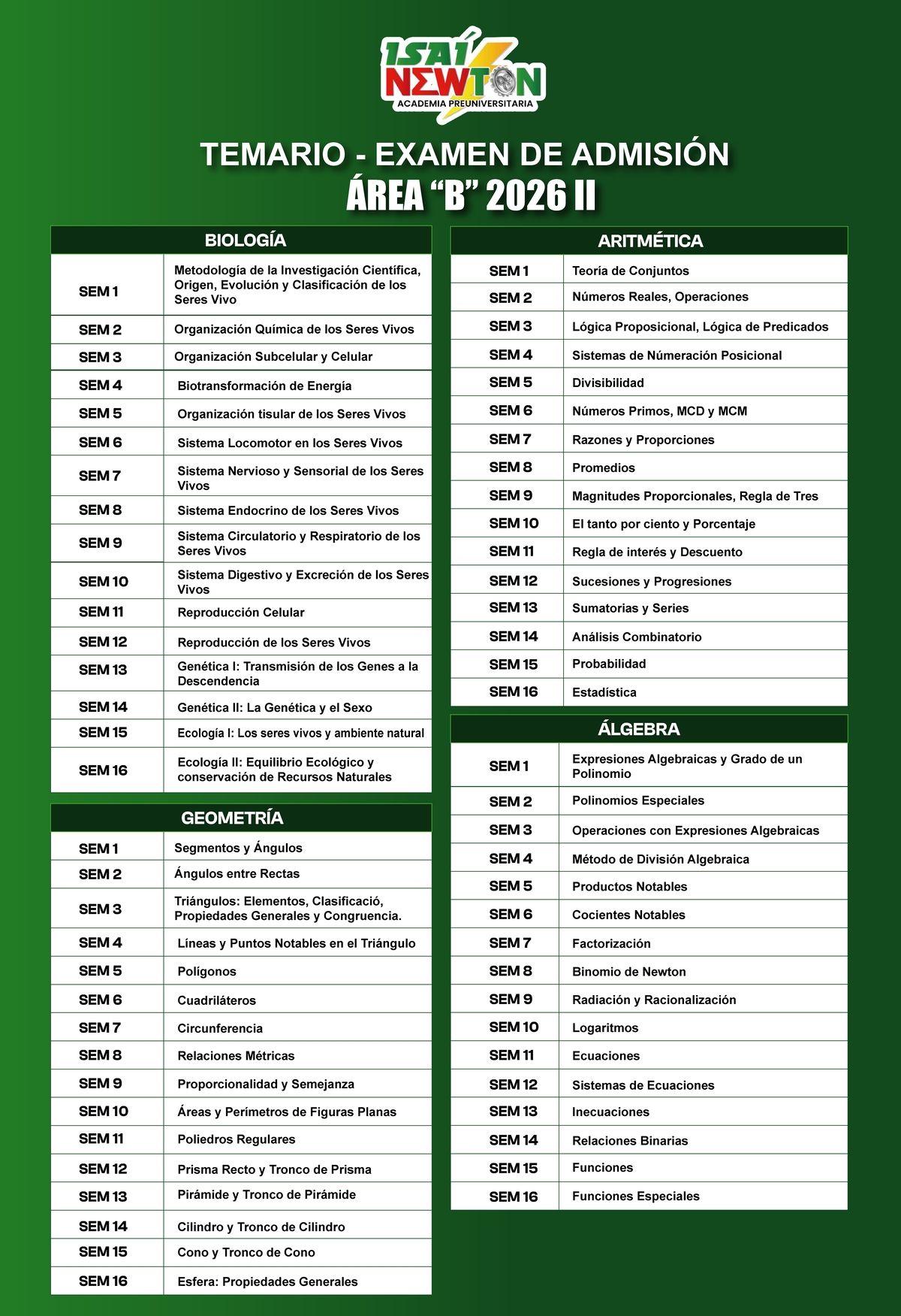 TEMARIO EXAMEN DE ADMISIÓN ÁREA B 2026 II - BIOLOGÍA Y MATEMÁTICAS ...