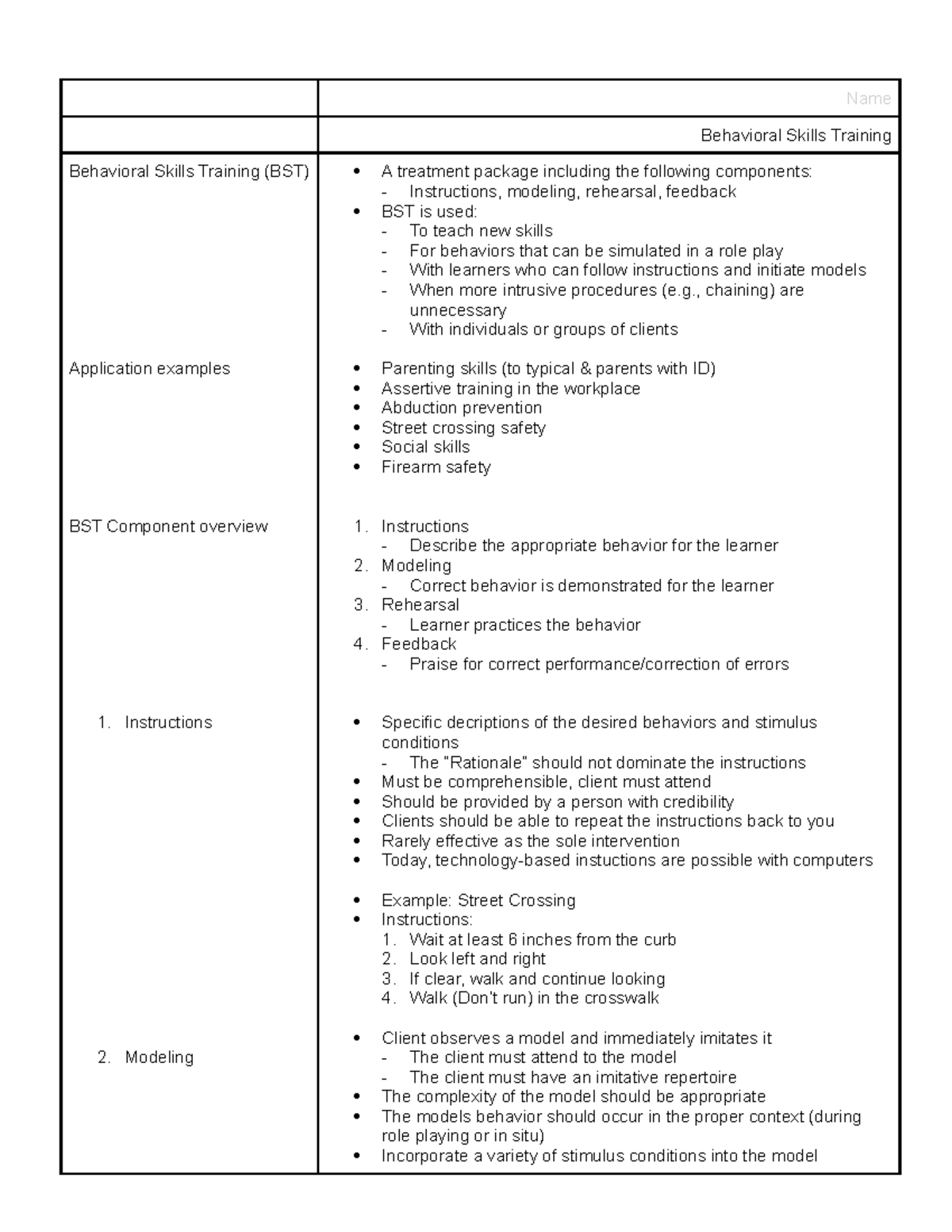 BST 101: Comprehensive Overview of Behavioral Skills Training ...