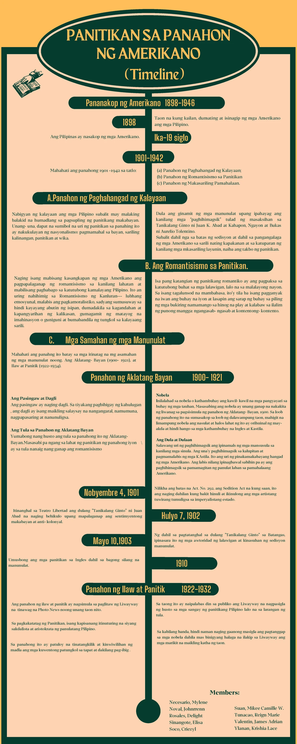 Ano Ang Mga Uri Ng Panitikan Noong Panahon Ng Kastila Tangkilikin Ang