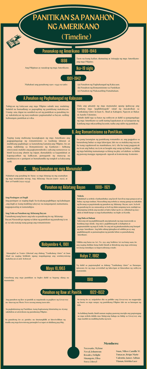 ANG Panitikan SA Panahon NG Katutubo - I. Panimula/Introduksyon: Sa pag-usad ng panahon, marami ...