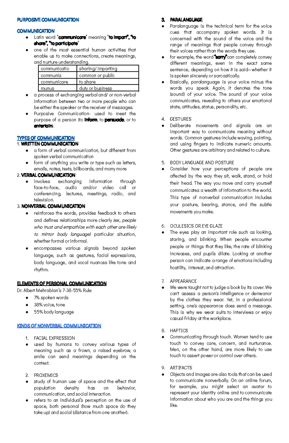 Reviewer-IN- Purposive- Communication - PURPOSIVE COMMUNICATION ...