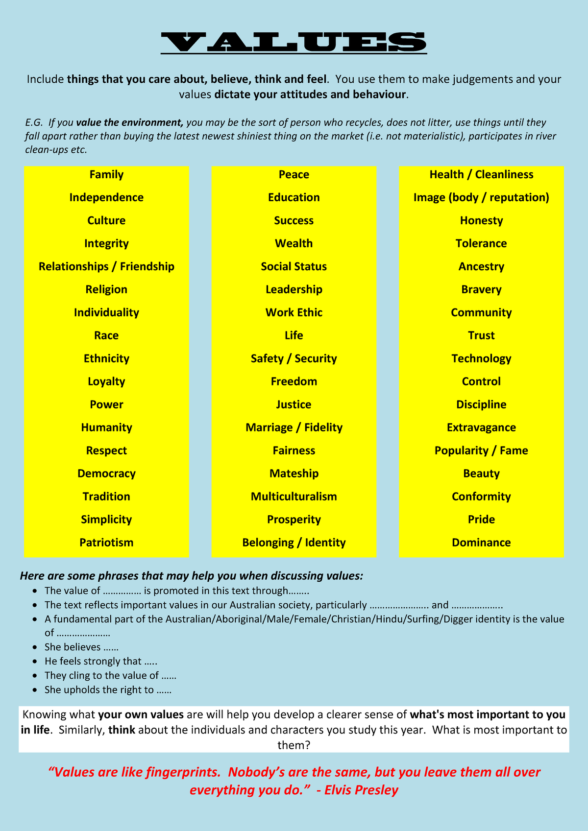 Values - Year 11 ATAR Exam Revision Notes - Studocu