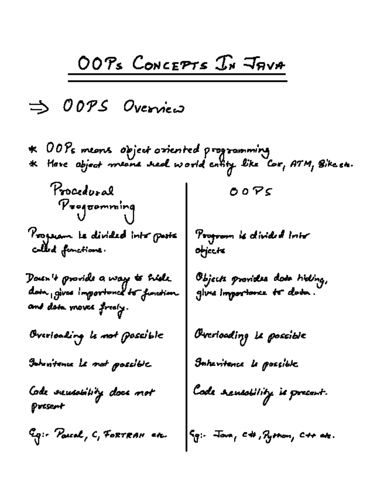 OOPS Concepts in Java: Overview of Object-Oriented Programming - Studocu