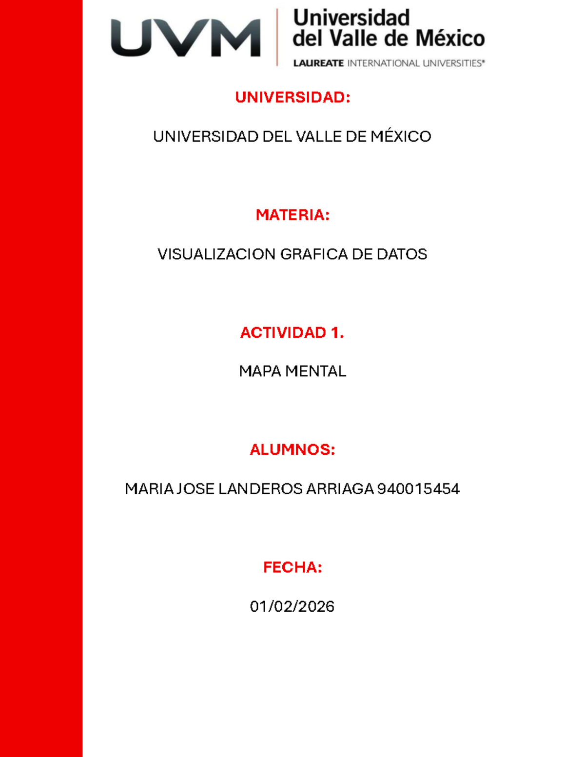 A1 MJLA Visualización: Mapa Mental sobre Resumen Ejecutivo - Studocu