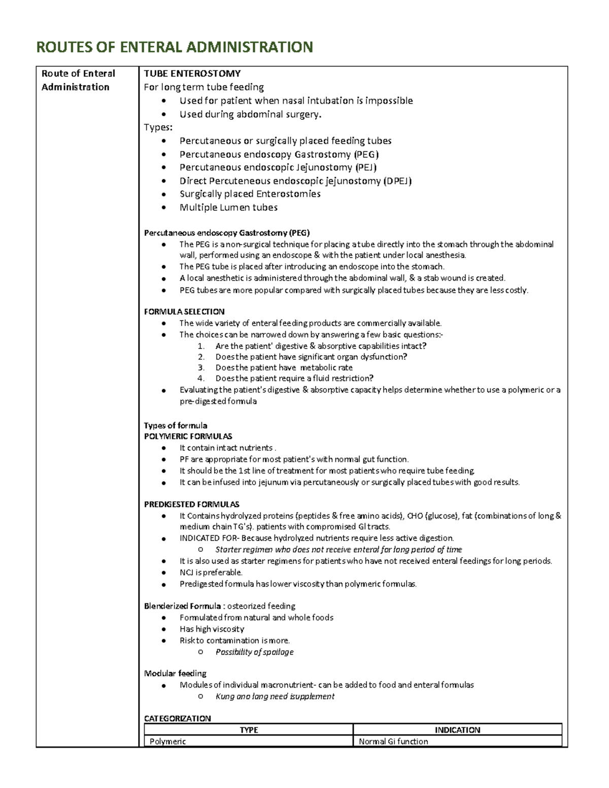 Nursing medication administration - ROUTES OF ENTERAL ADMINISTRATION ...