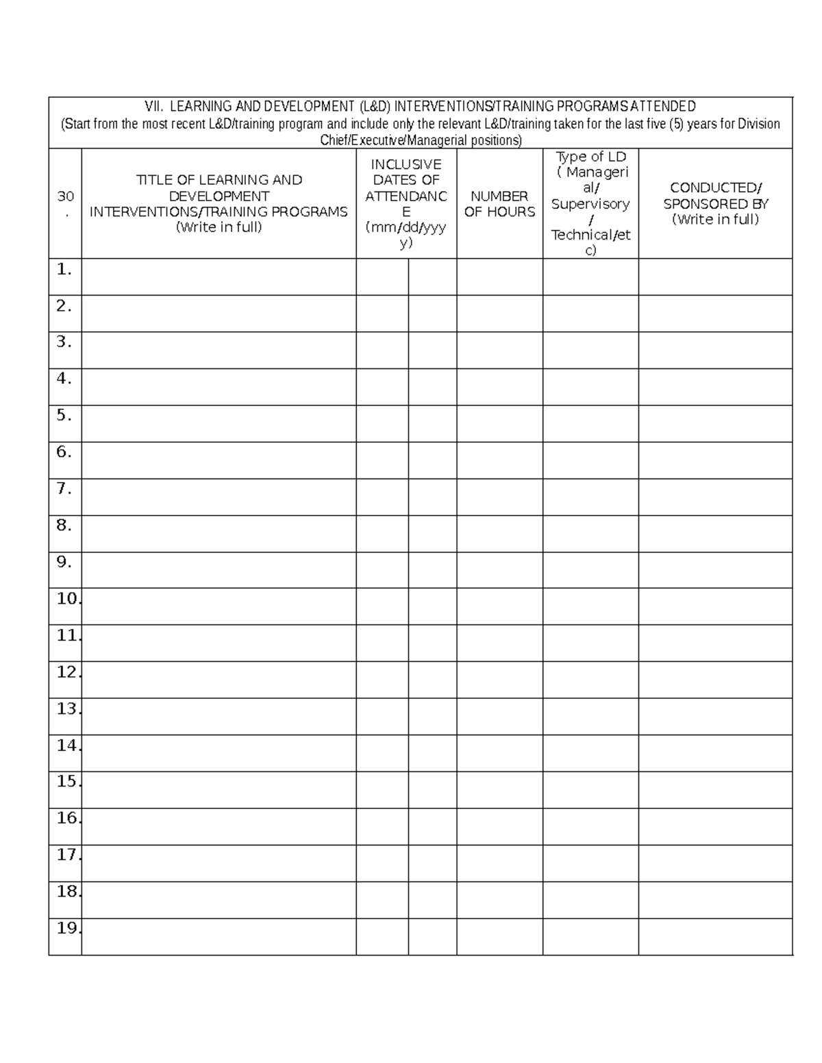 PDS - Seminars and trainings - VII. LEARNING AND DEVELOPMENT (L&D ...