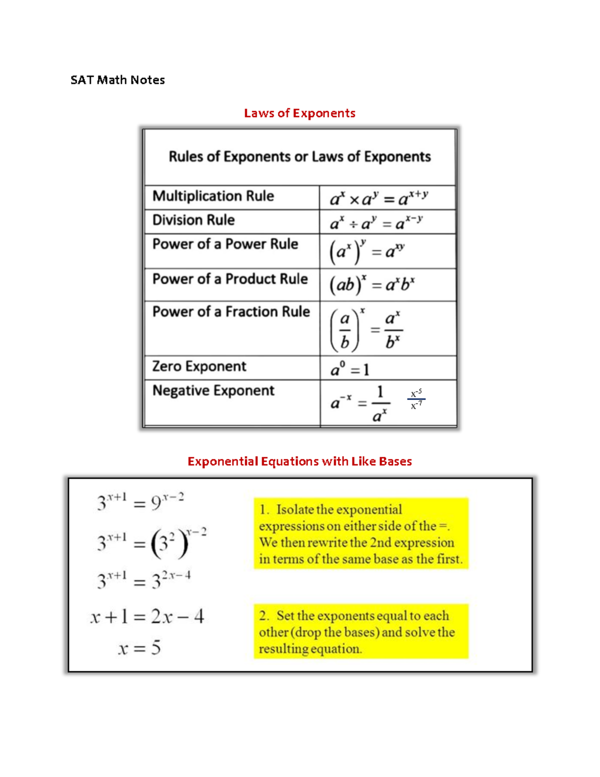 SAT-Math-Notes - math notes - SAT Math Notes Laws of Exponents ...