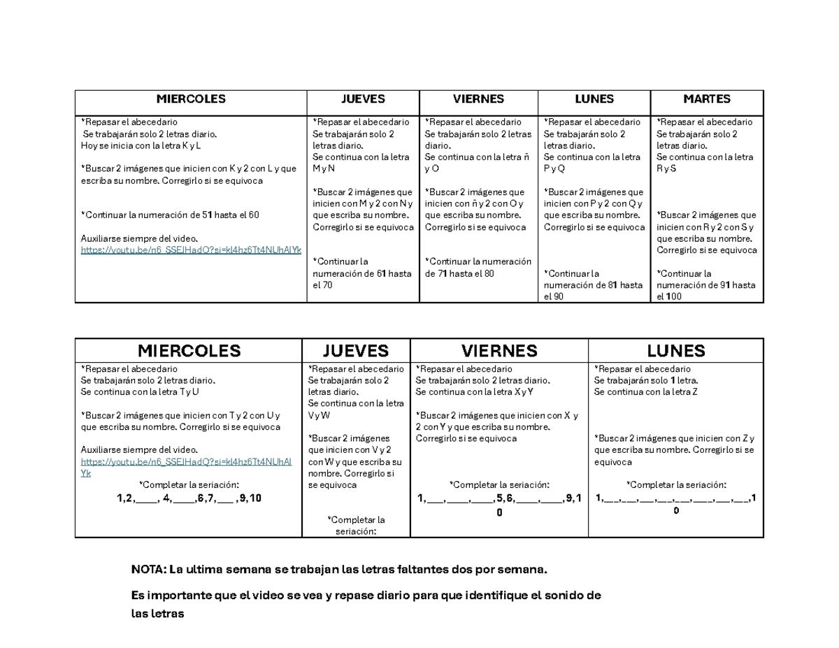 Plan de Rezago: El Abecedario - Letras K a Z - Studocu