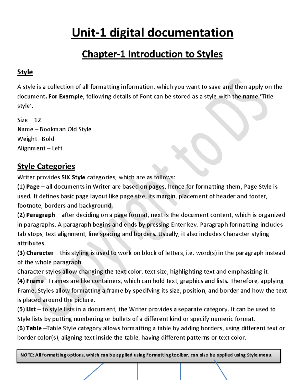 IT Notes: Unit 3 - Digital Documentation & Database Management - Studocu