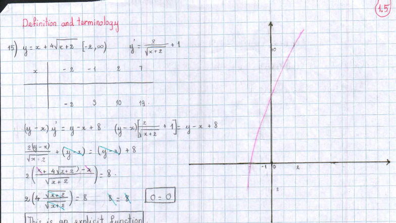 Differential Equations Practice Notes (Course Code: 1.5) - Studocu