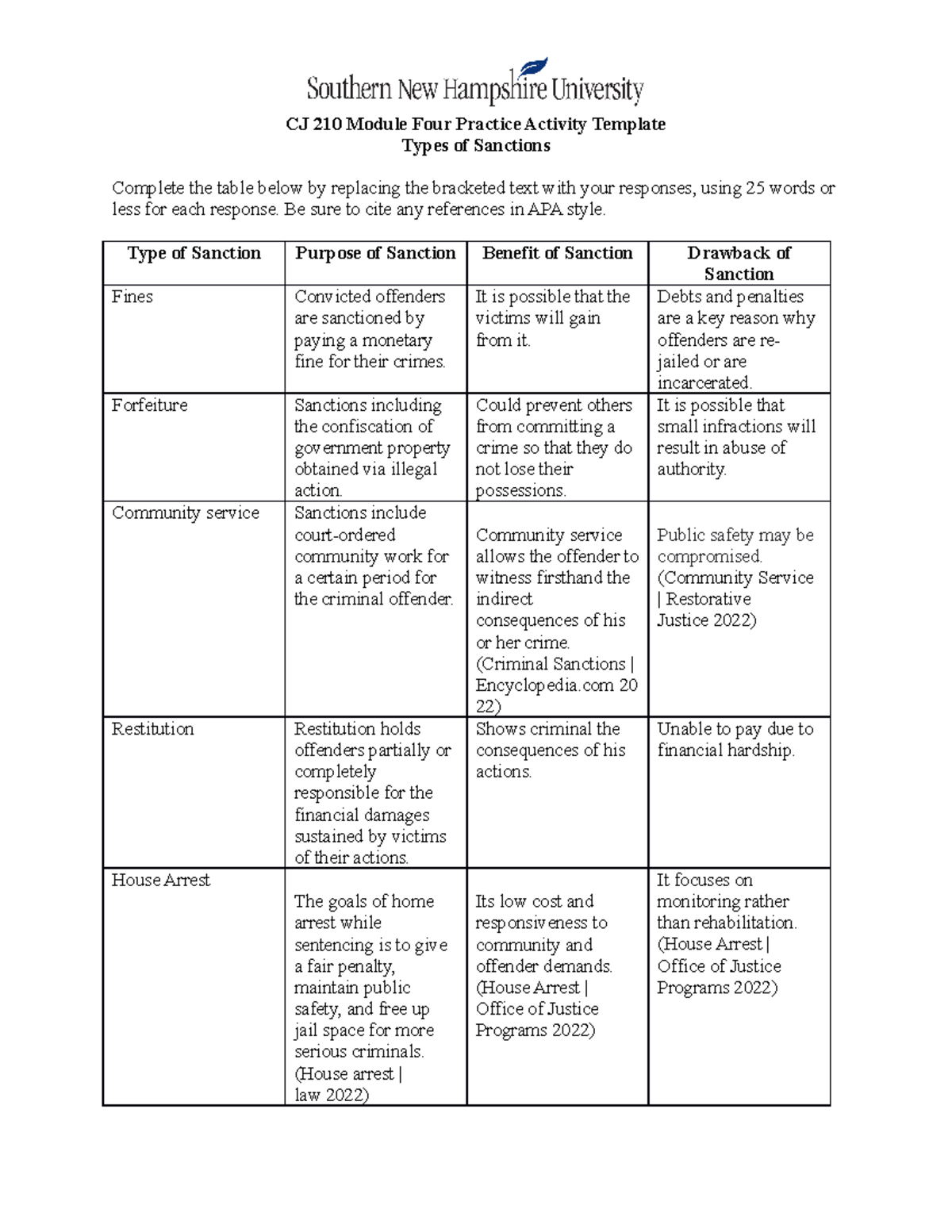 CJ 210 Module Four Practice Activity - Be sure to cite any references ...