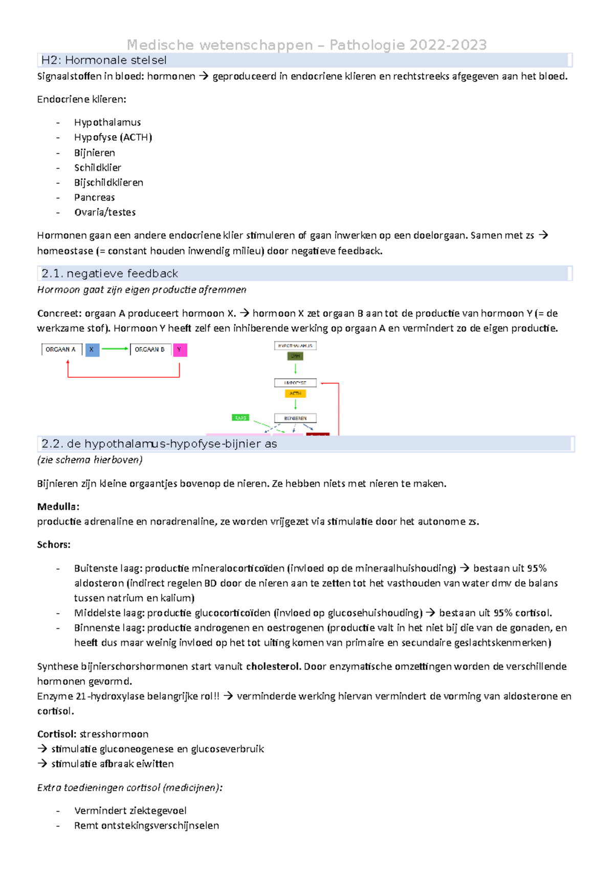 Samenvatting Pathologie - Het Hormoonstelsel en Endocriene Klieren ...