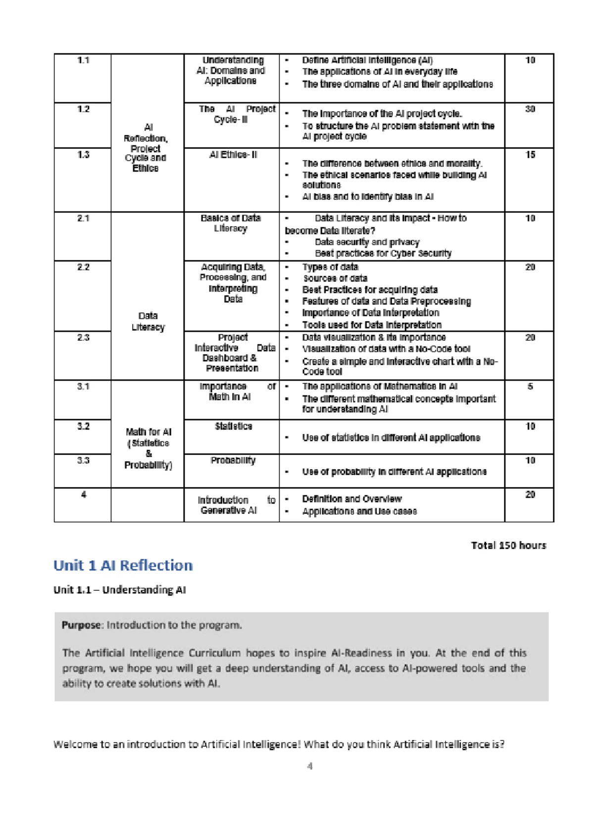 Ai Project Cycle Class 9 Key Questions And Answers For Cbse Revision