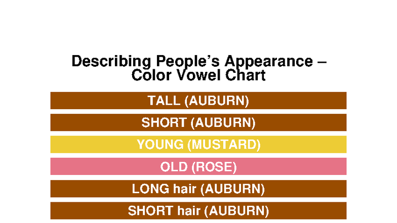 Appearance Color Vowel Formated - Describing People’s Appearance ...
