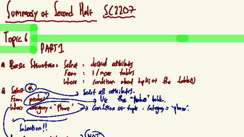 SQL Basics: Summary of Key Concepts and Structures - Studocu
