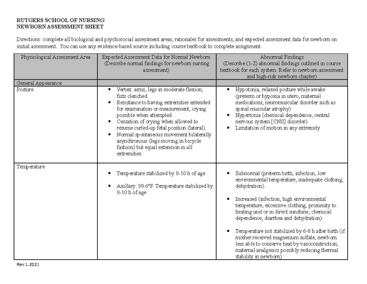 Newborn Assessment Assignment - RUTGERS SCHOOL OF NURSING NEWBORN ...