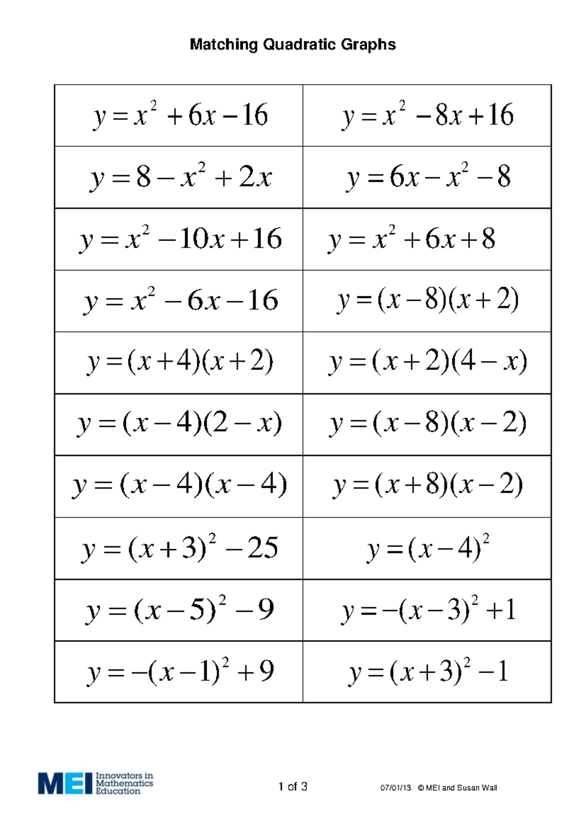 Matching Quadratic Graphs: Card Sort Activity - Studocu
