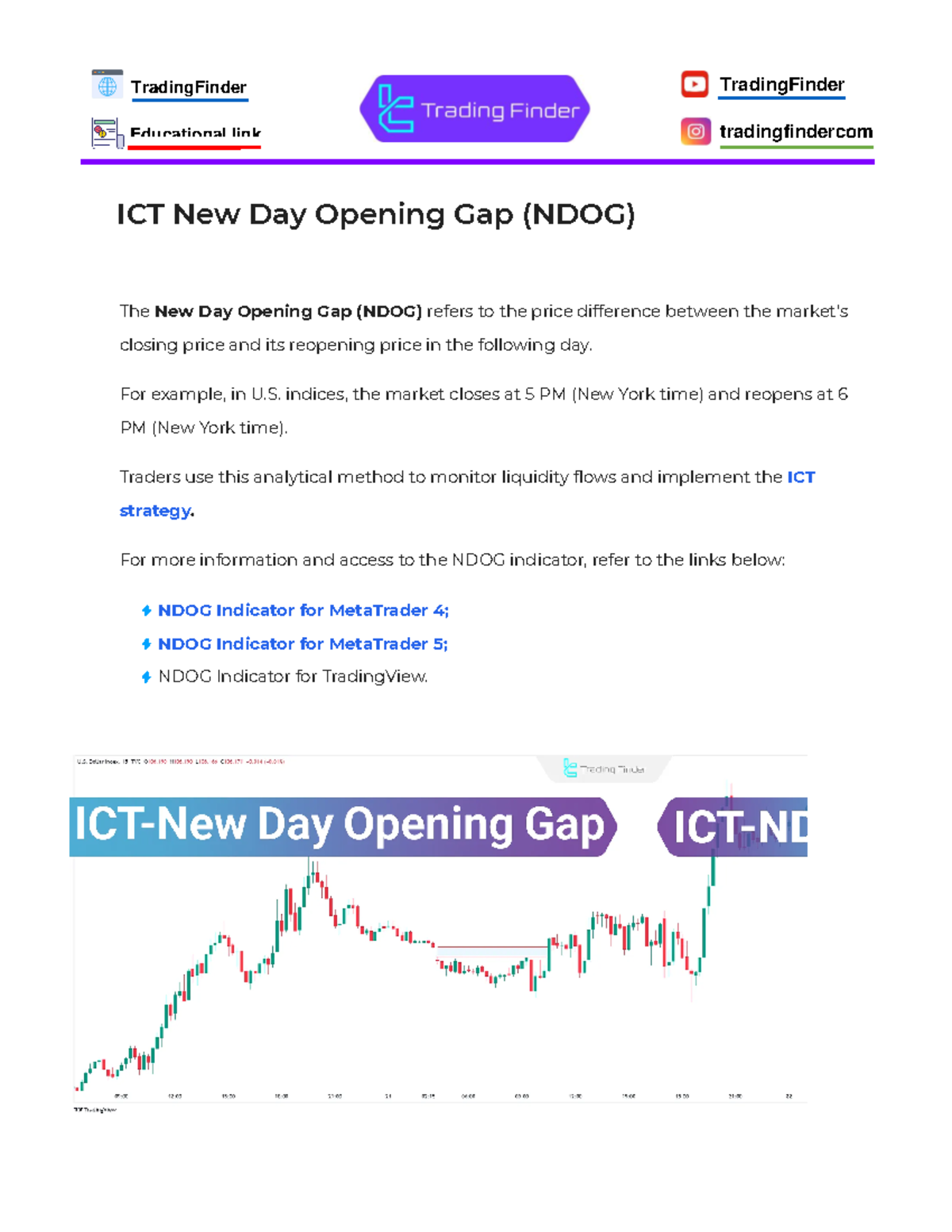 ICT New Day Opening Gap (NDOG) - TradingFinder tradingfindercom ...